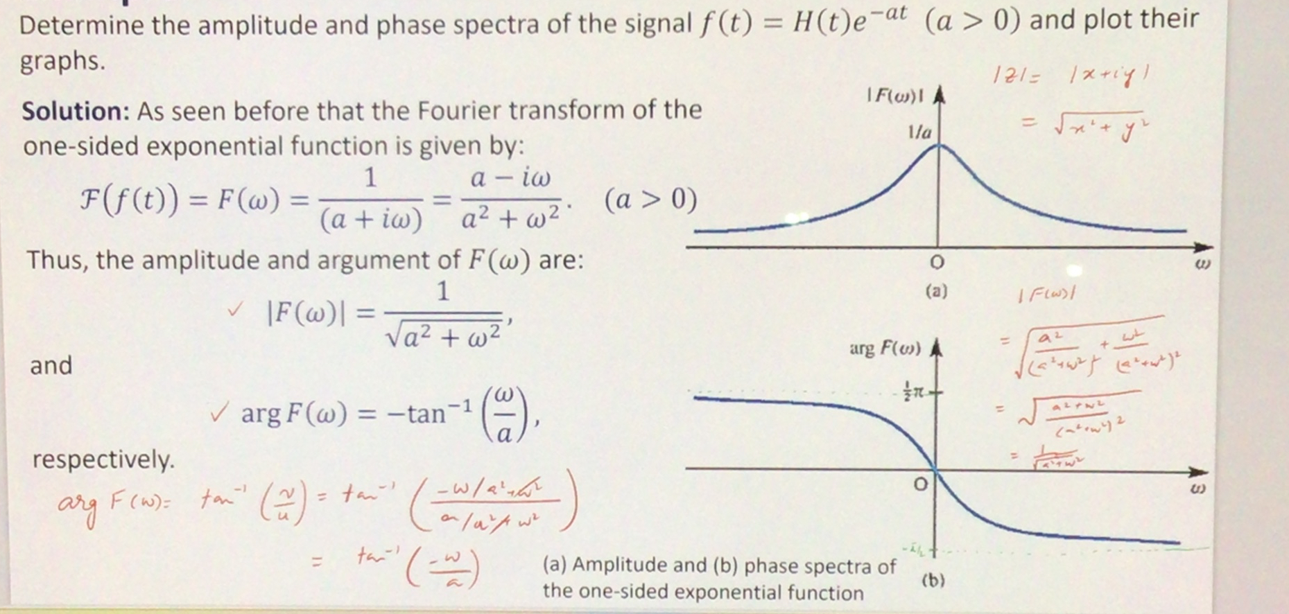 Solved Determine the amplitude and phase spectra of the | Chegg.com