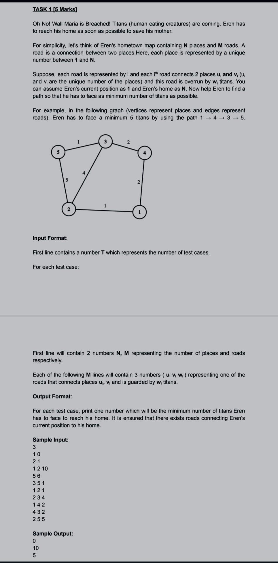 Solved TASK 1 [5 Marks] Oh No! Wall Maria is Breached! | Chegg.com