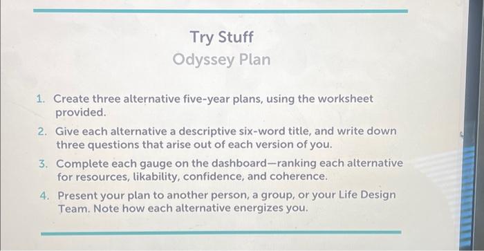 Solved Try Stuff Odyssey Plan 1. Create three alternative | Chegg.com