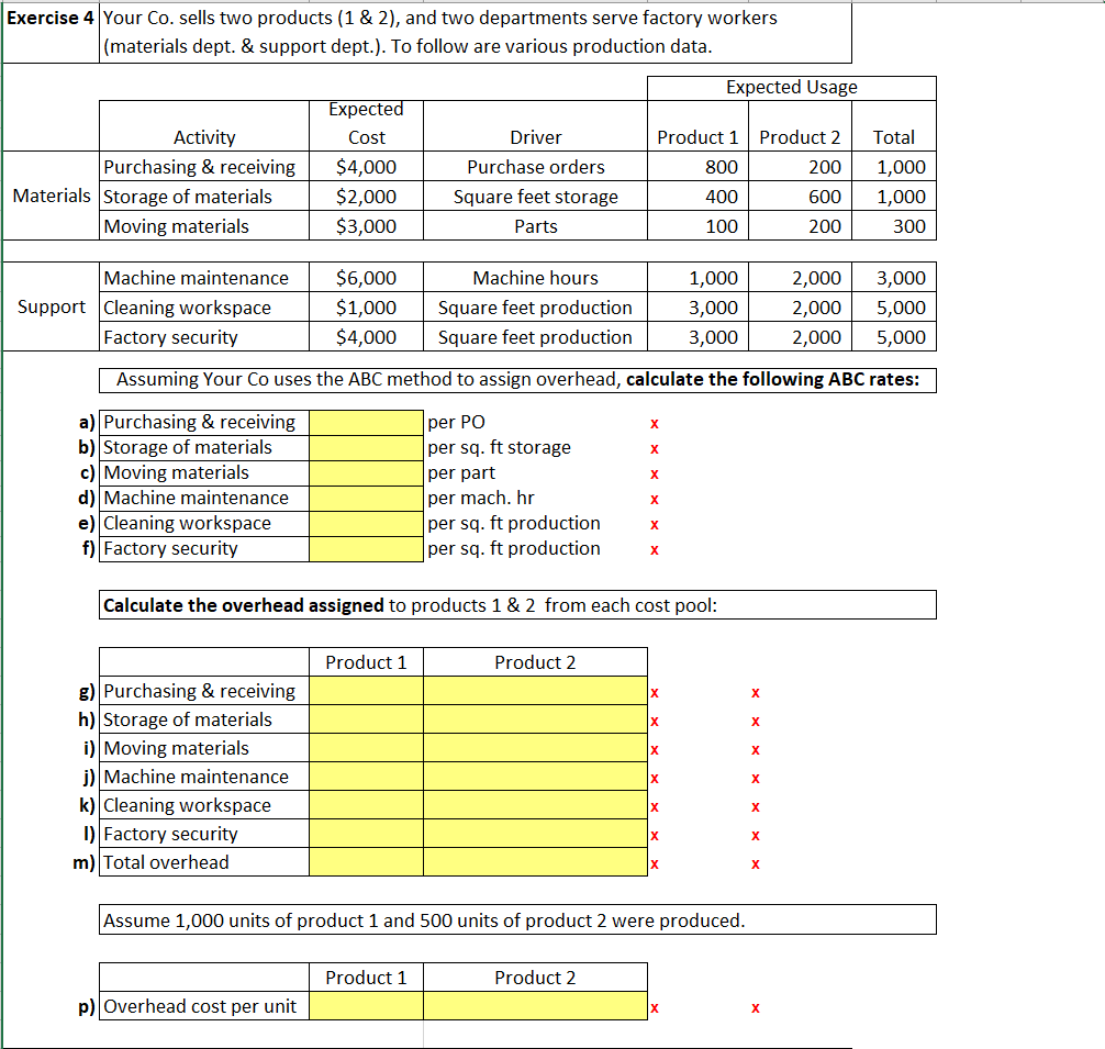 Solved \table[[Exercise 4, ﻿Your Co. ﻿sells two products | Chegg.com