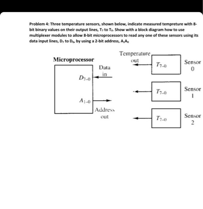 Solved Problem 4: Three temperature sensors, shown below, | Chegg.com