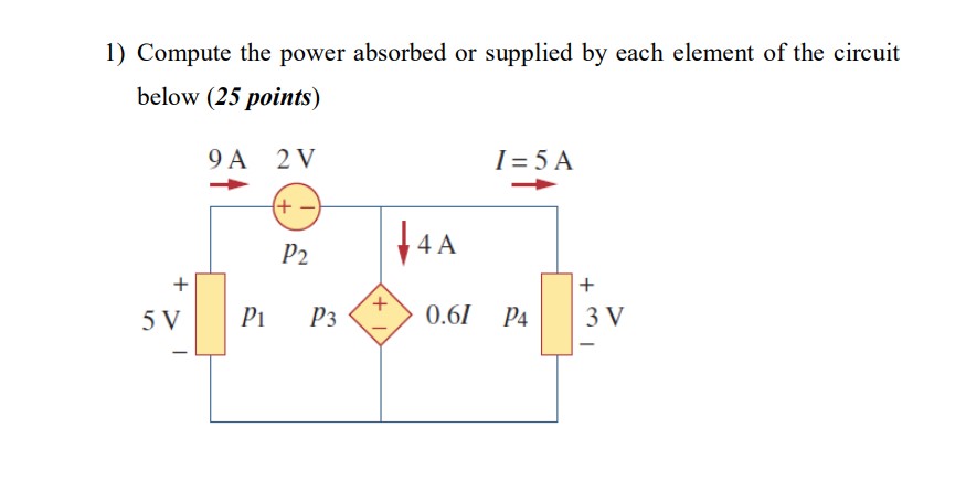 Solved Compute the power absorbed or supplied by each | Chegg.com