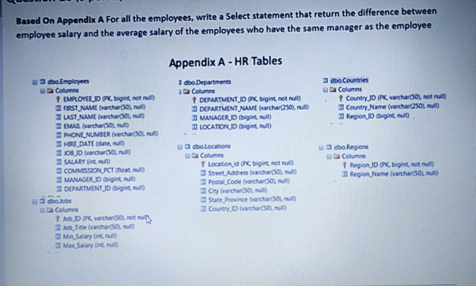 Solved Based On Appendix A For all the employees, write a | Chegg.com