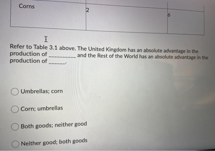 Solved Suppose that Austria and Belgium have the unit labor | Chegg.com