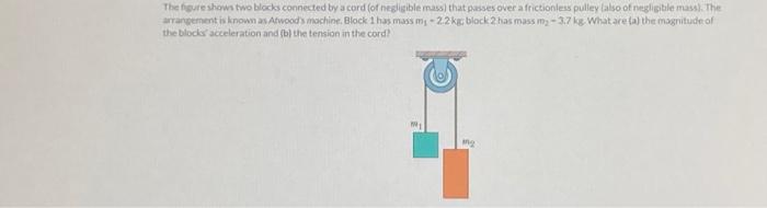 Solved The figure shows two blocks connected by a cord (of | Chegg.com