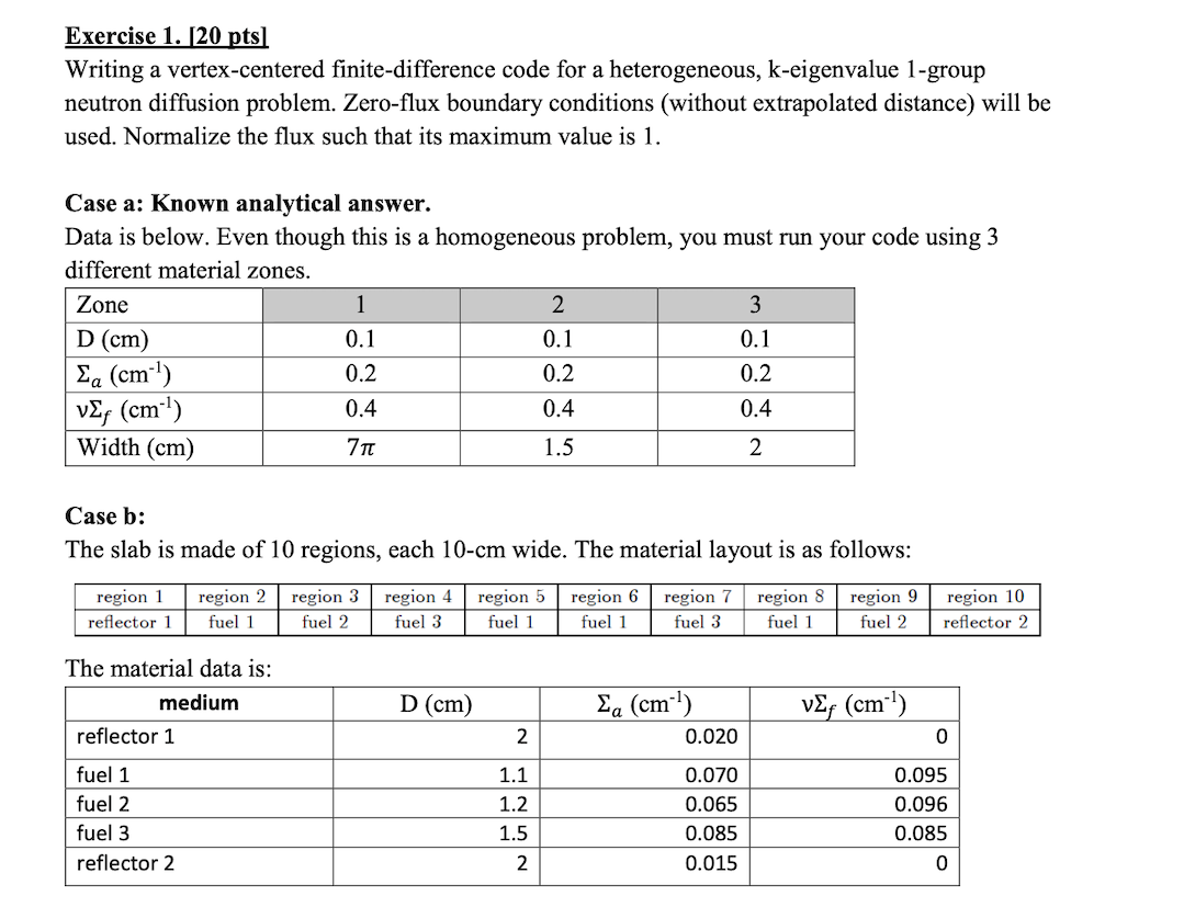 Solved PYTHON PLEASE Exercise 1. [20 ﻿pts] ﻿Writing a | Chegg.com