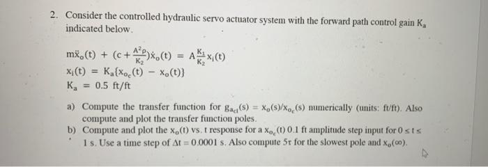 Solved 2. Consider the controlled hydraulic servo actuator | Chegg.com