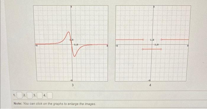 Solved Match the graph of each function in A through D with | Chegg.com