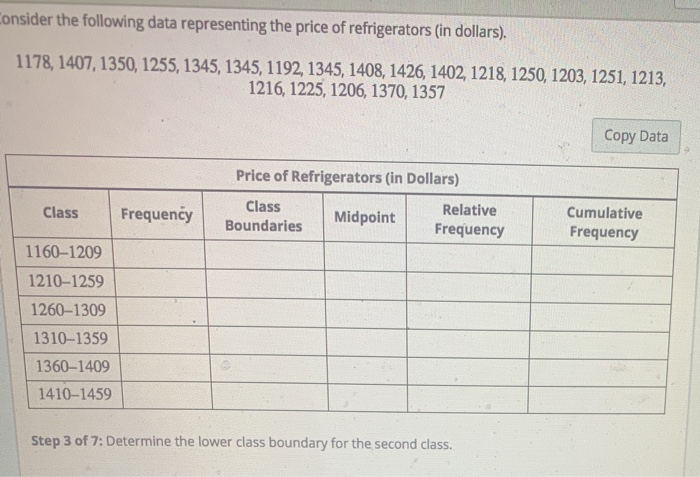 Solved onsider the following data representing the price of | Chegg.com