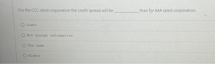 Solved For the CCC rated corporation the credit spread will | Chegg.com