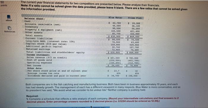 The current year financial statements for two | Chegg.com