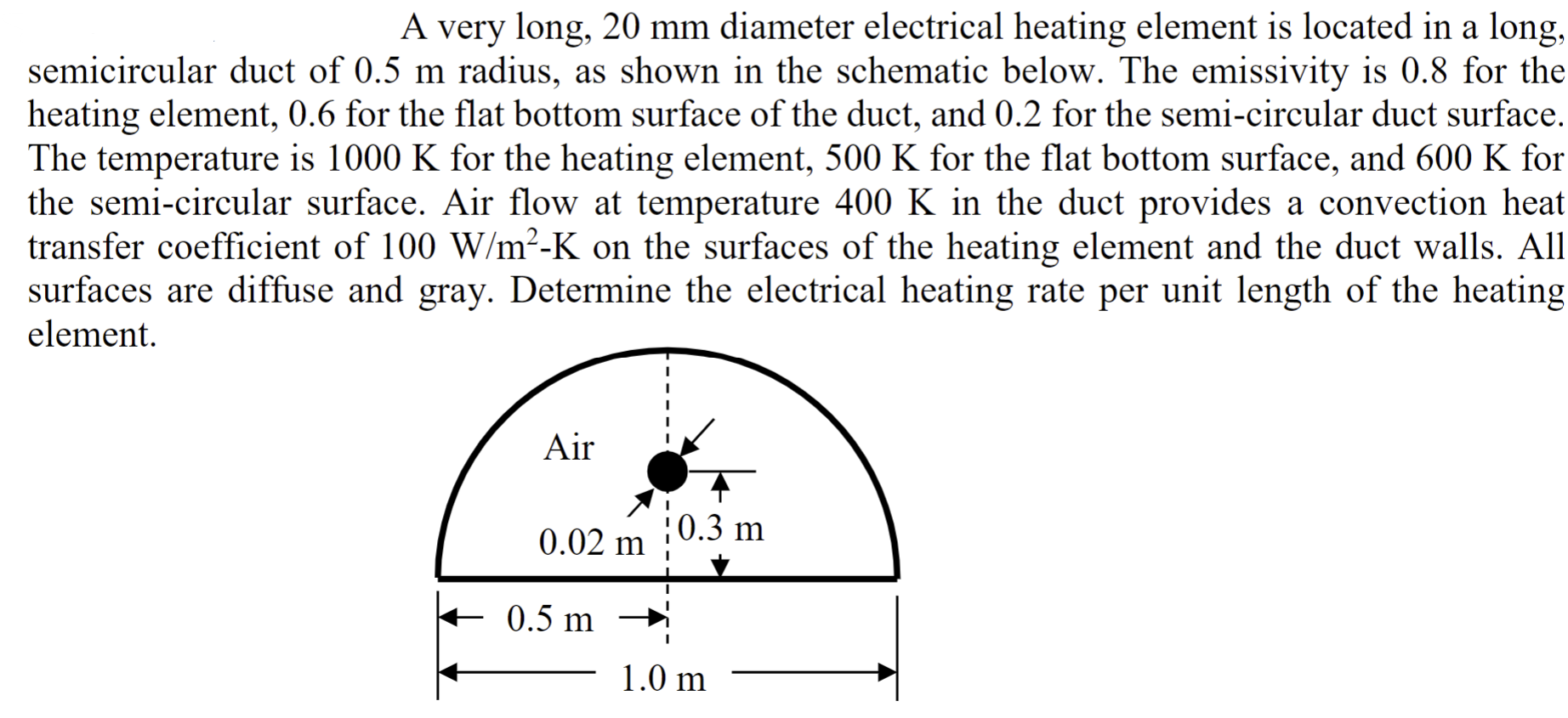 Solved A very long, 20mm ﻿diameter electrical heating | Chegg.com