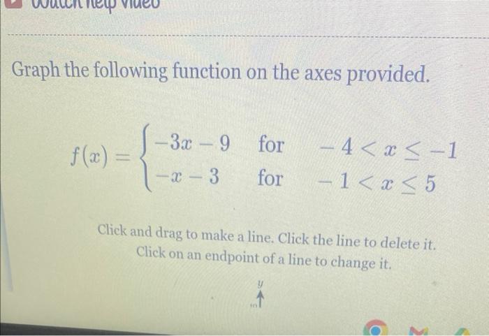 Solved Graph the following function on the axes provided. | Chegg.com