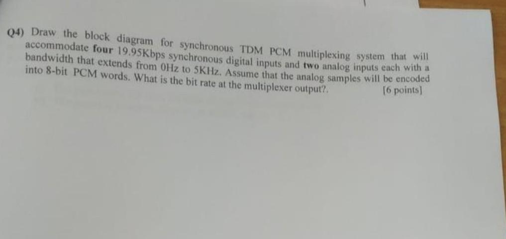 Solved 24) Draw the block diagram for synchronous TDM PCM | Chegg.com