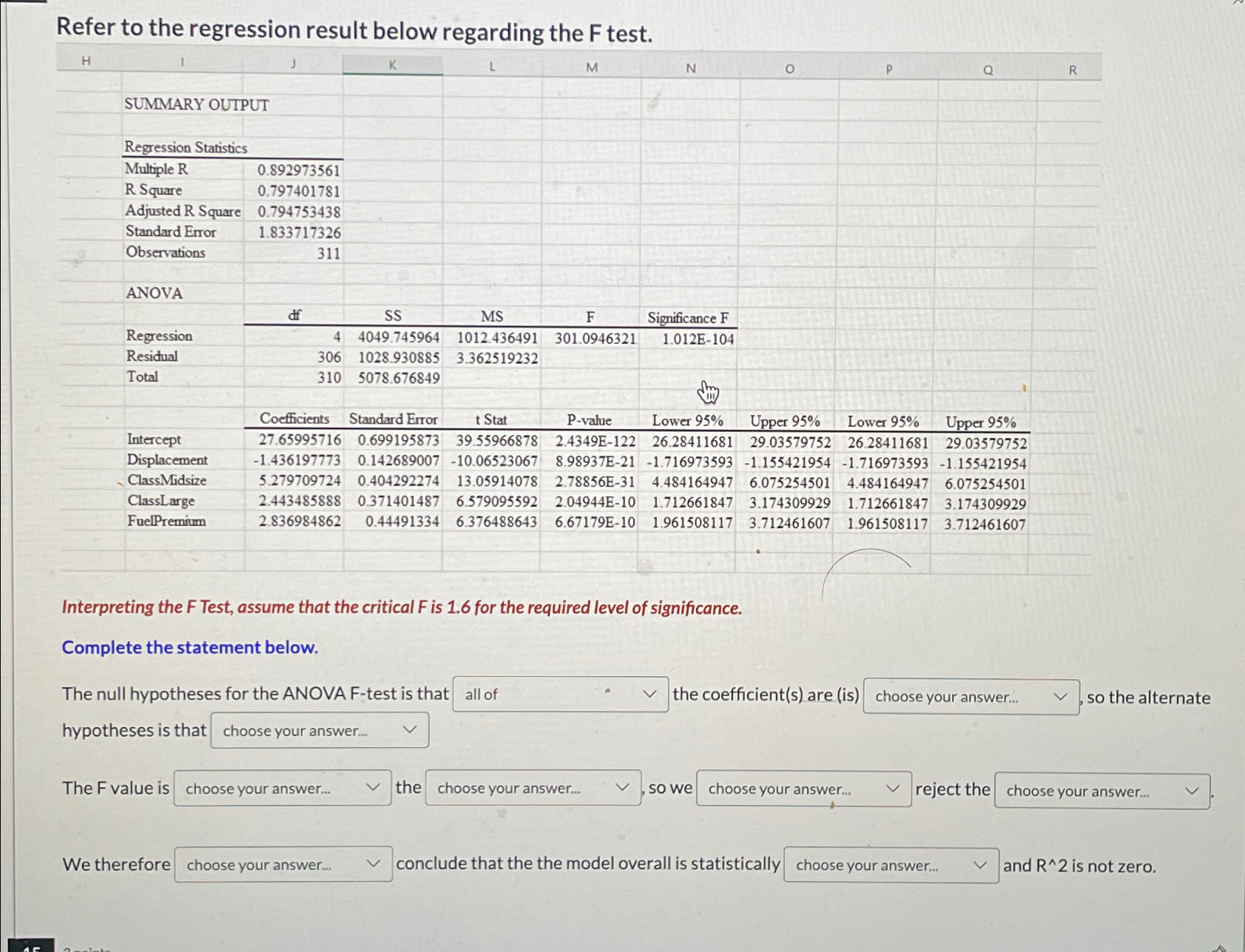 Solved Refer to the regression result below regarding the F | Chegg.com