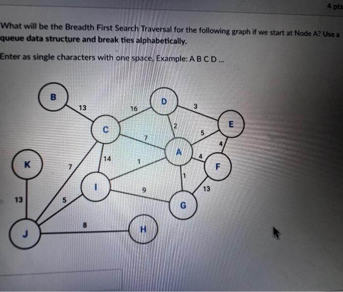 Solved What will be the Breadth First Search Traversal for | Chegg.com