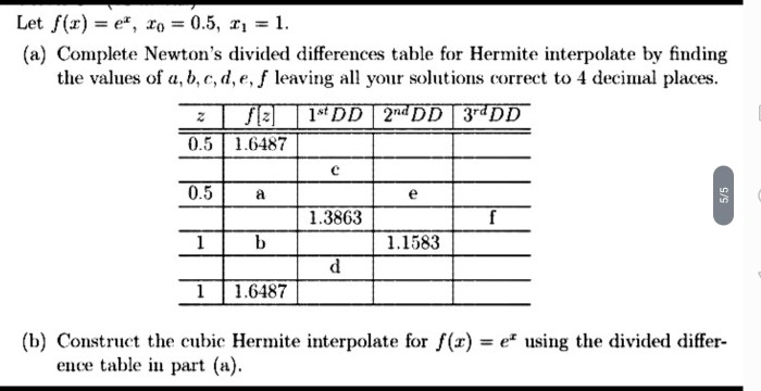 Solved Let S(r) = e*, X0 = 0.5, 1= 1. (a) Complete Newton's | Chegg.com