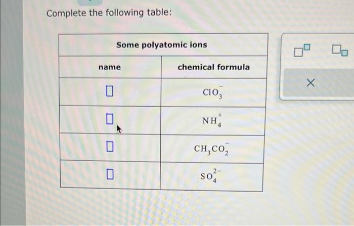 Solved Complete the following table: | Chegg.com