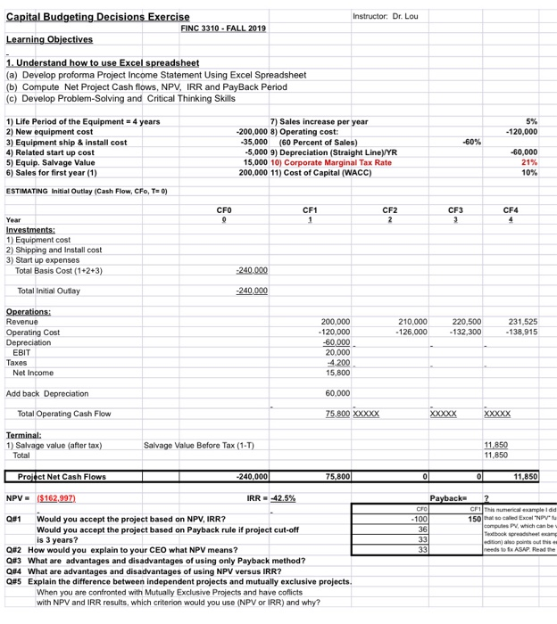 Solved Capital Budgeting Decisions Exercise Instructor: Dr. | Chegg.com