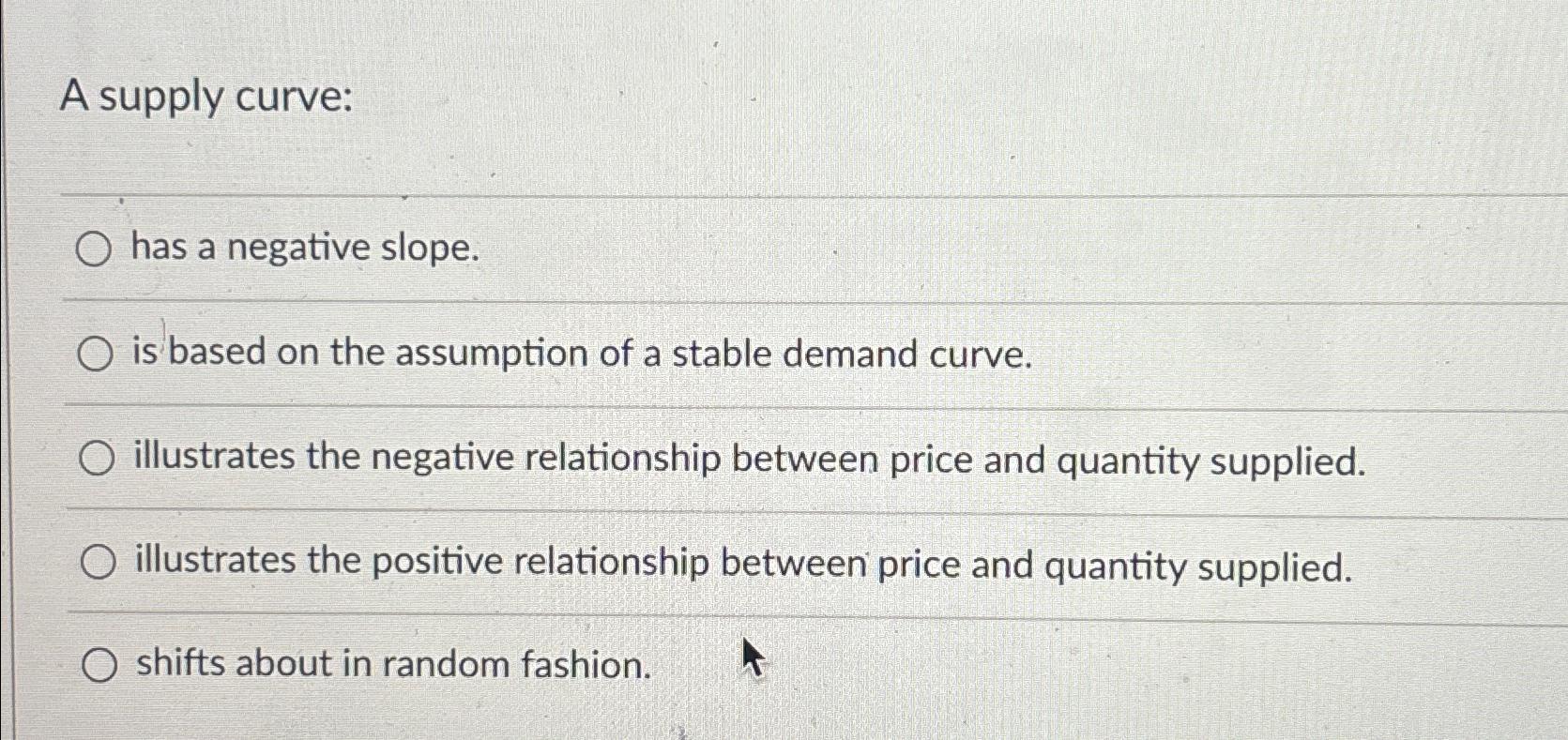 Solved A supply curve:has a negative slope.is based on the | Chegg.com