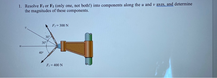 Solved 1. Resolve F, or F2 (only one, not both!) into | Chegg.com