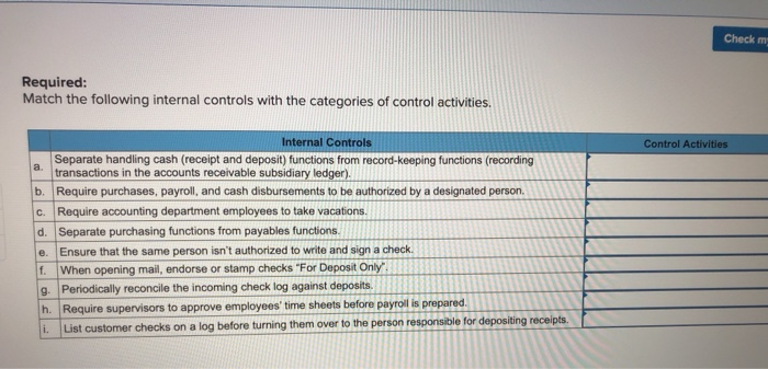 Solved Check m Required: Match the following internal | Chegg.com