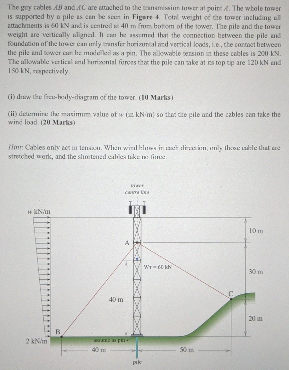 Solved The guy cables AB and AC are attached to the | Chegg.com