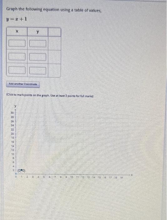 Solved Graph the following equation using a table of values, | Chegg.com