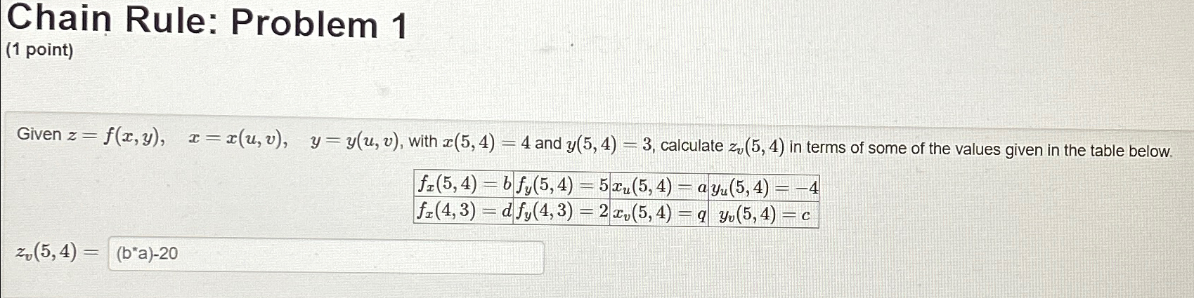 Solved Chain Rule: Problem 1(1 ﻿point)Given | Chegg.com