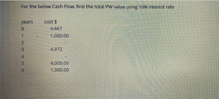 Solved For the below Cash Flow, find the total PW value | Chegg.com