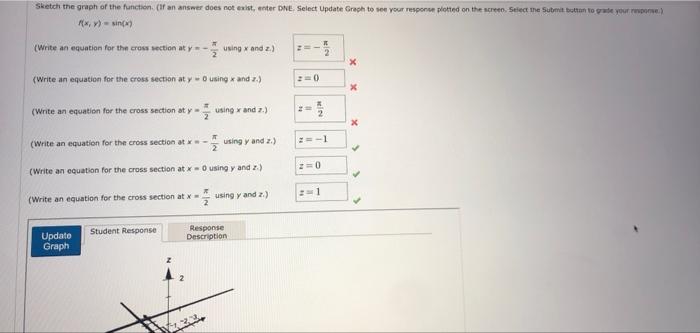 Solved f(x,y)=sin(x) (Write an equation for the cross | Chegg.com