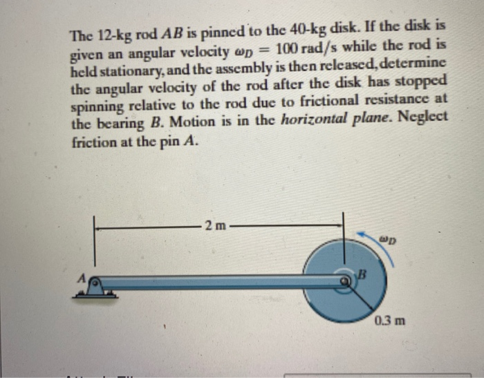 Solved The 12-kg rod AB is pinned to the 40-kg disk. If the | Chegg.com