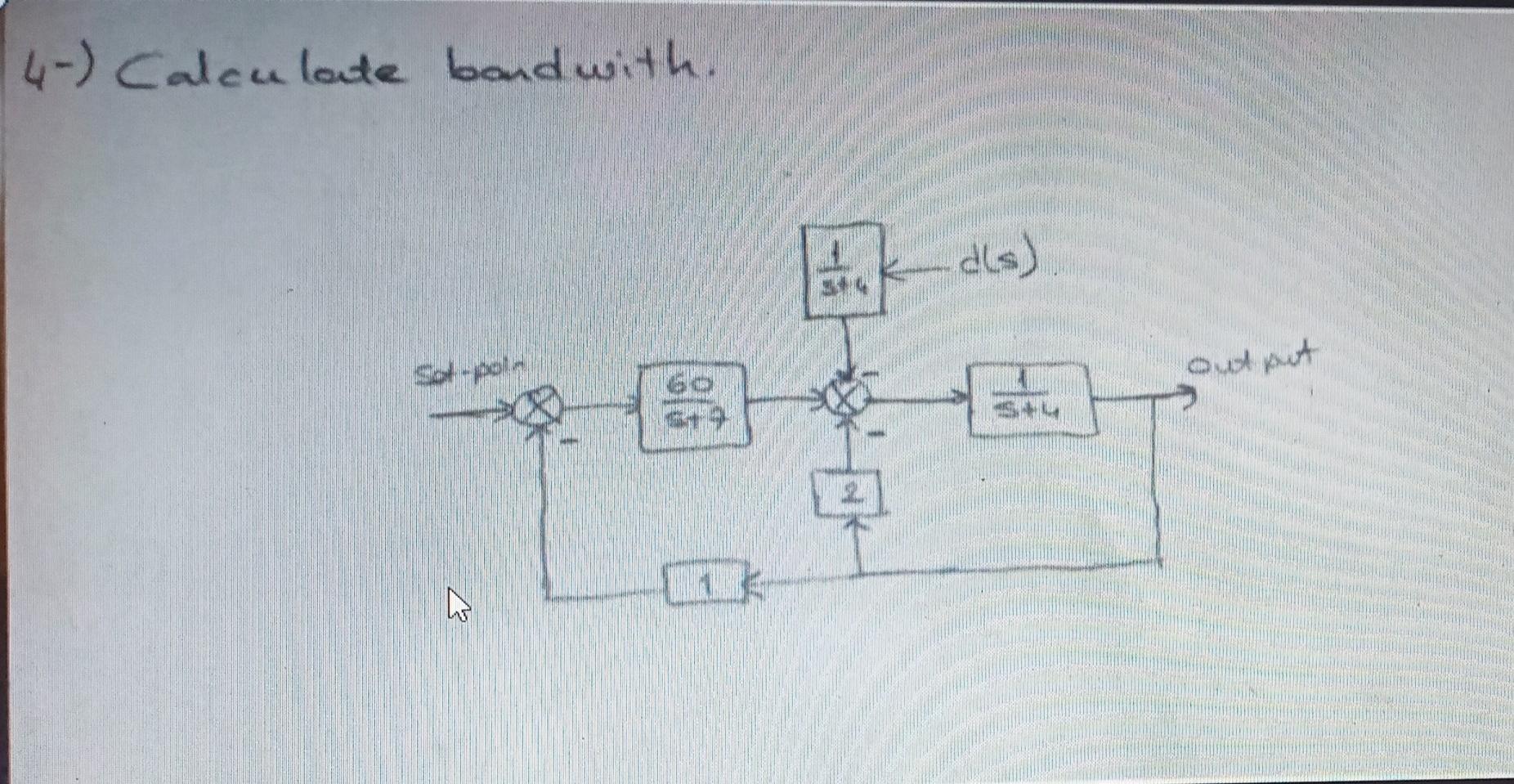 Solved 4-) Calculate bond with. Sol-pola A d(s) +4 out put | Chegg.com