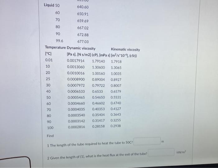 Solved Answer: one digit after decimal Initial temperature | Chegg.com