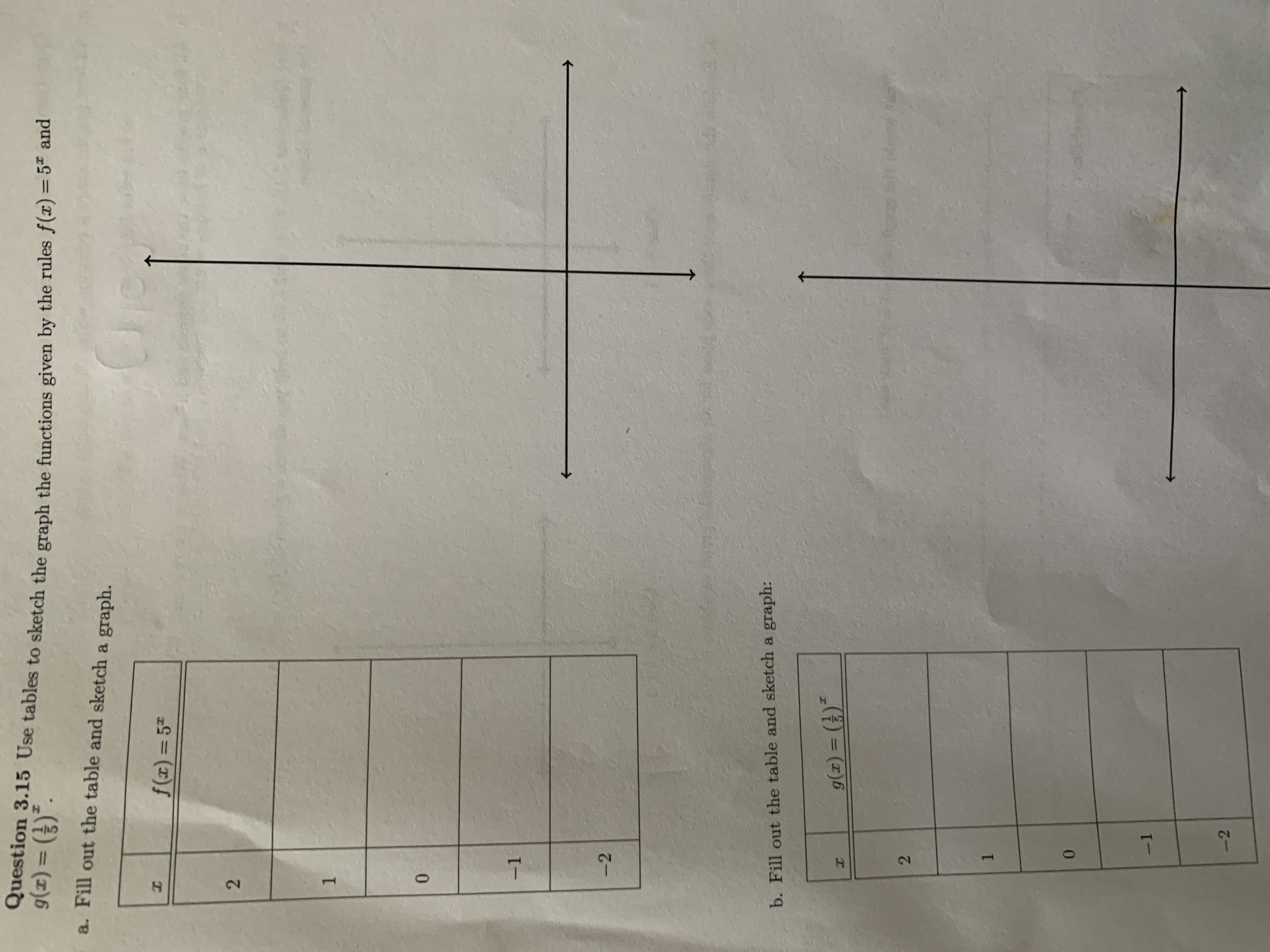 Solved use tables to sketch the graph the functions given by | Chegg.com