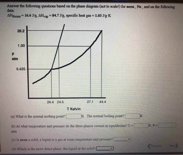Solved Answer the following questions based on the phase | Chegg.com