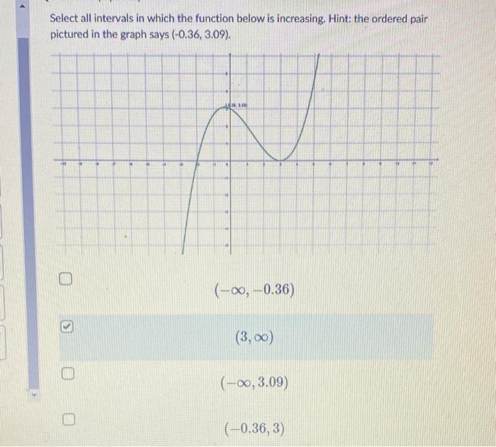 Solved Select all intervals in which the function below is | Chegg.com