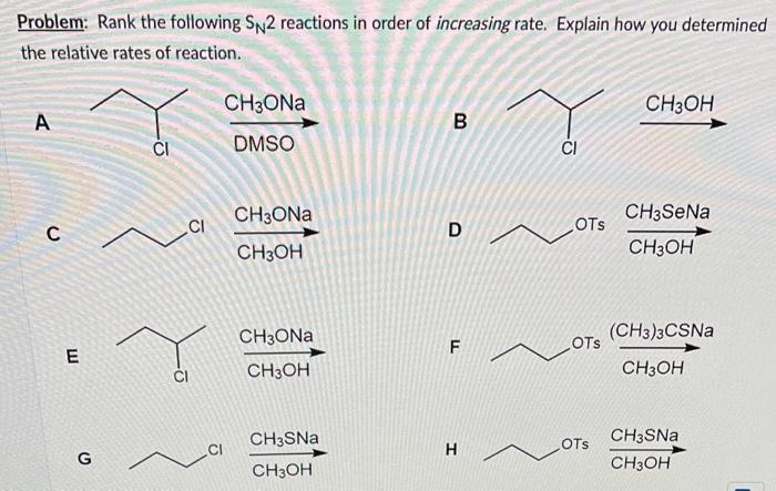 Solved Problem: Rank the following SN2 reactions in order of | Chegg.com