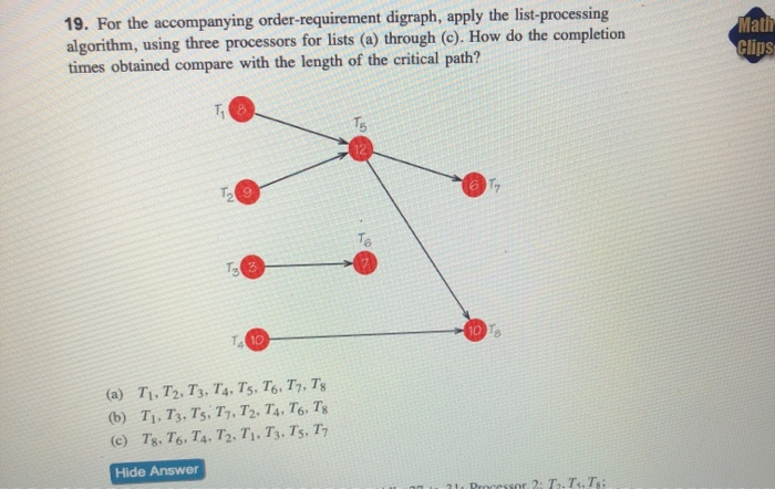 Solved 19. For the accompanying order-requirement digraph, | Chegg.com