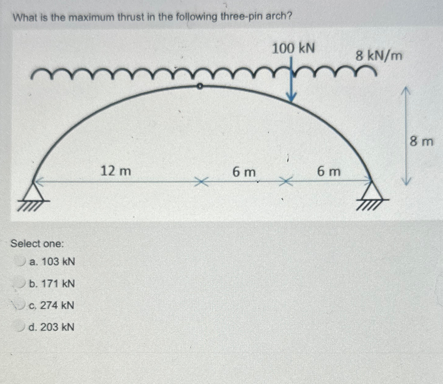 Solved What is the maximum thrust in the following three-pin | Chegg.com