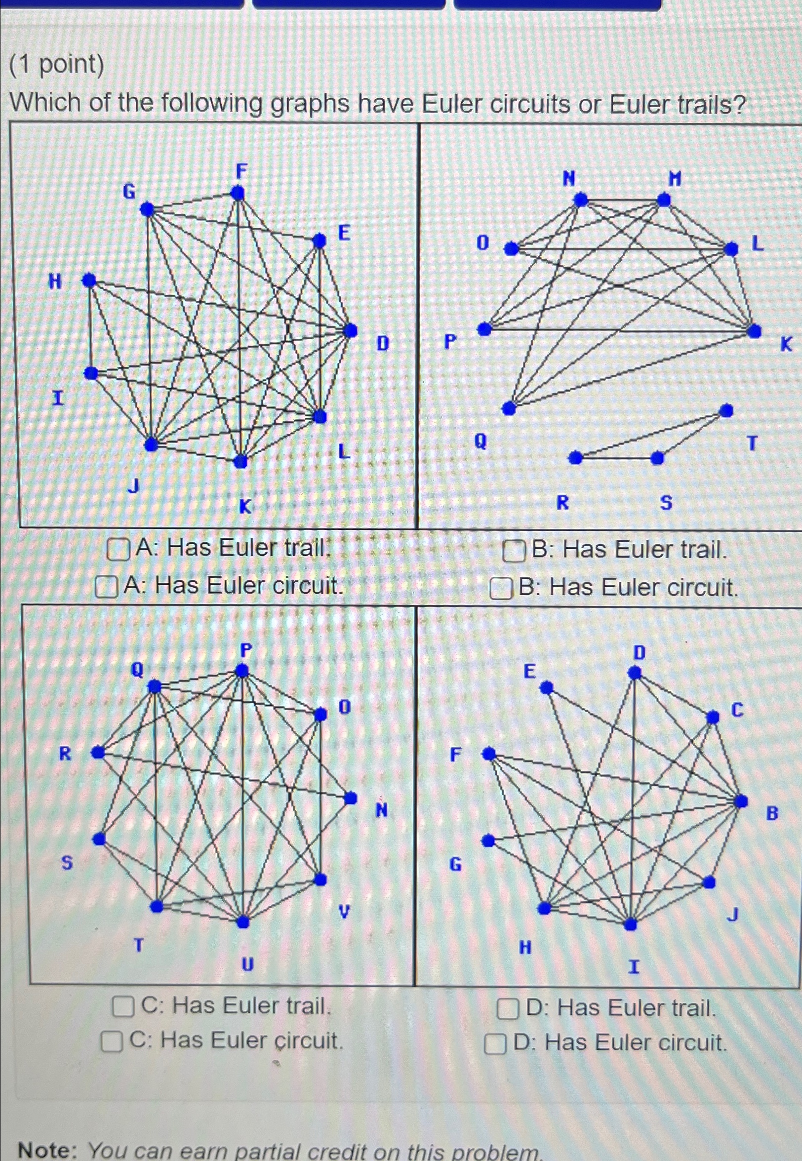 (1 ﻿point)Which of the following graphs have Euler | Chegg.com