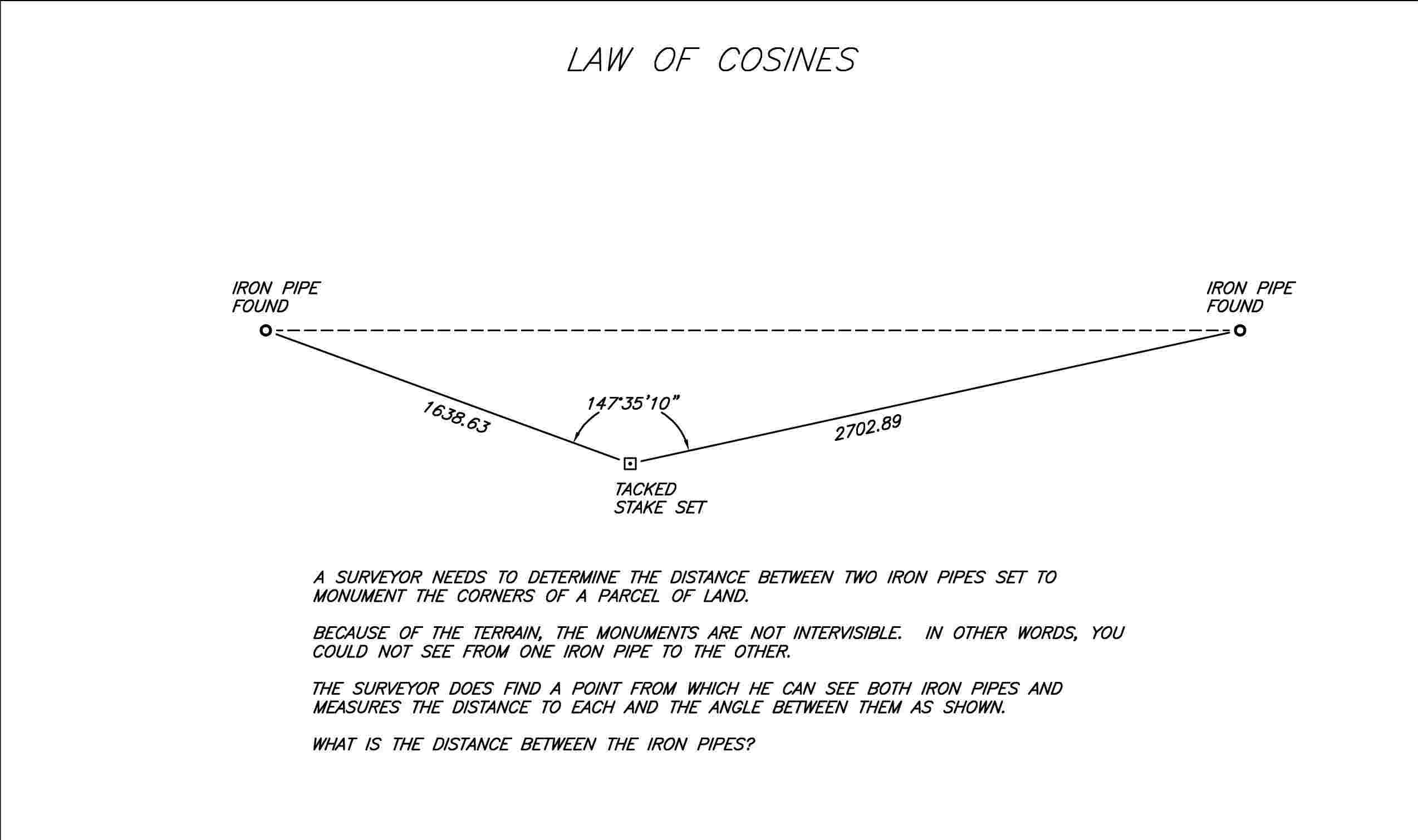 Solved LAW OF COSINESA SURVEYOR NEEDS TO DETERMINE THE | Chegg.com