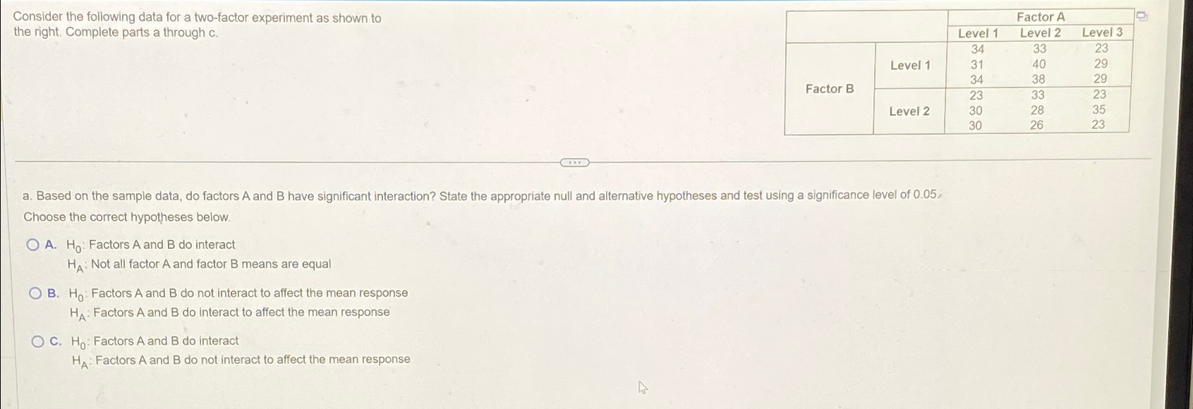 Solved Consider the following data for a two-factor | Chegg.com