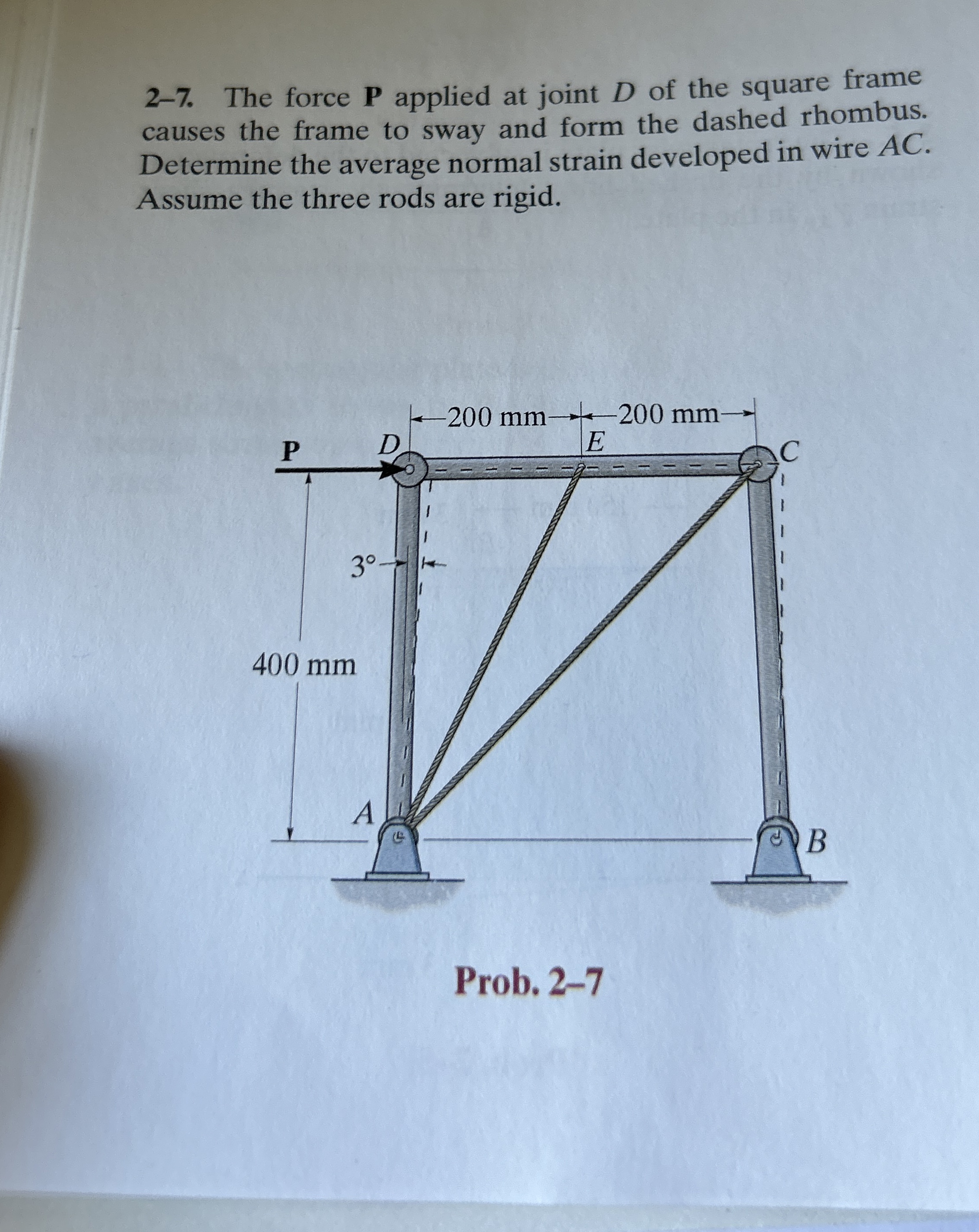 Solved 2-7. ﻿The force P ﻿applied at joint D ﻿of the square | Chegg.com