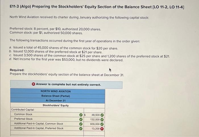 Solved E11-3 (Algo) Preparing the Stockholders' Equity | Chegg.com