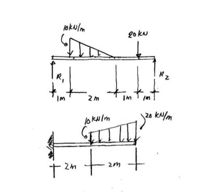 Solved Draw the FBD’s of the beams shown below and solve the | Chegg.com