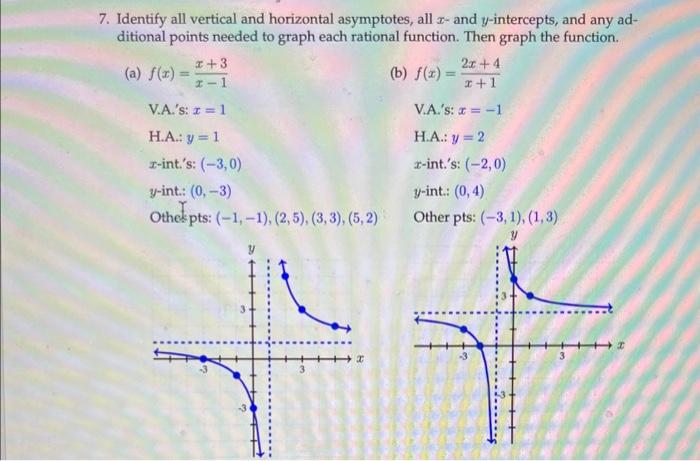 Solved 7. Identify all vertical and horizontal asymptotes, | Chegg.com