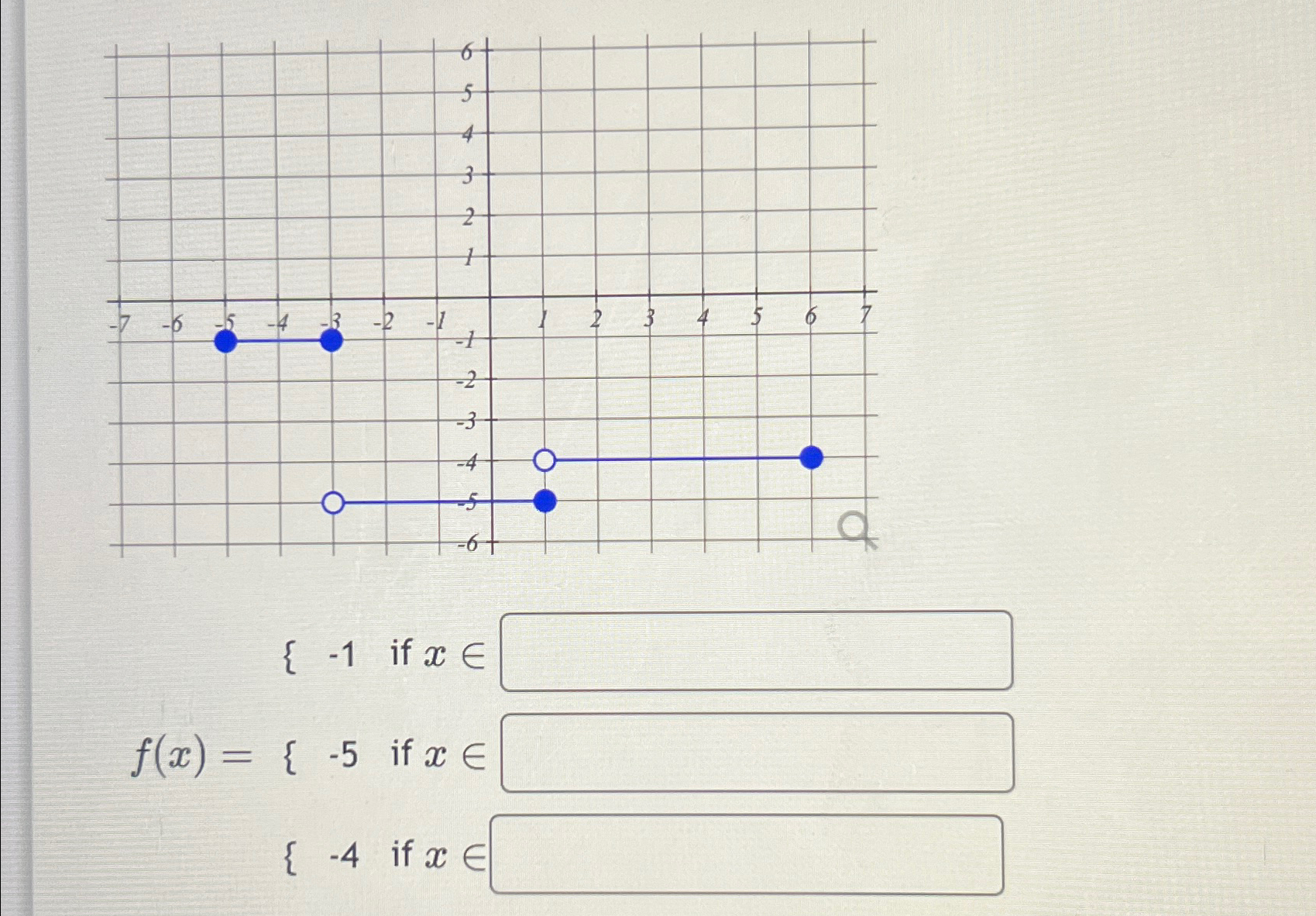 Solved Use interval notation to indicate the inteevals | Chegg.com