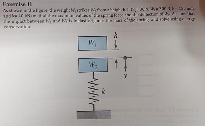 Solved Exercise II As shown in the figure, the weight W1 | Chegg.com
