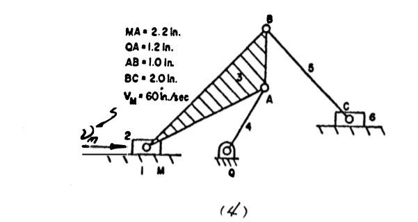 4 Construct A Complete Velocity Polygon For The